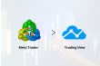 How to Connect MetaTrader to TradingView - Guru Blog